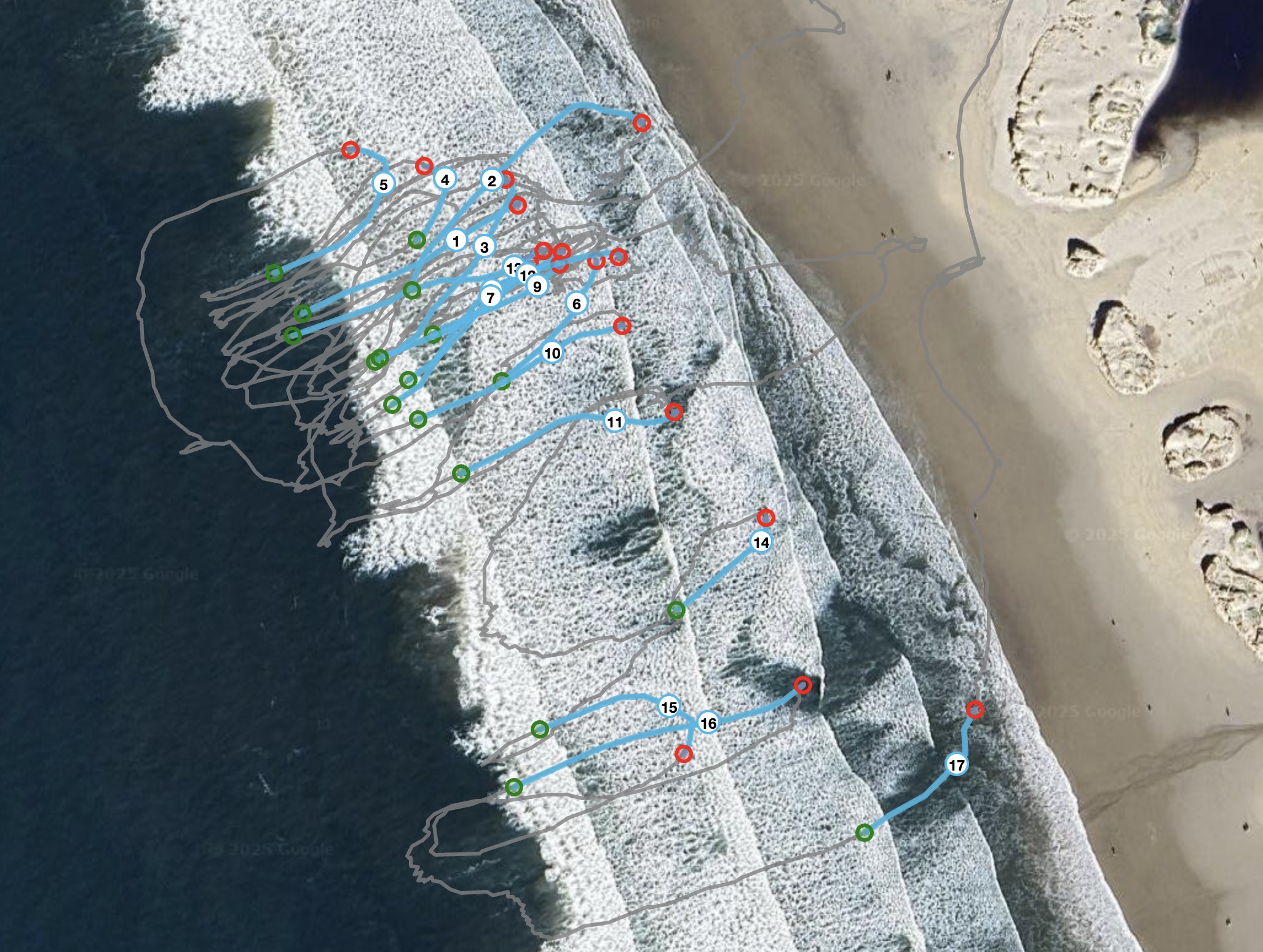 Surf Analysis Tool
